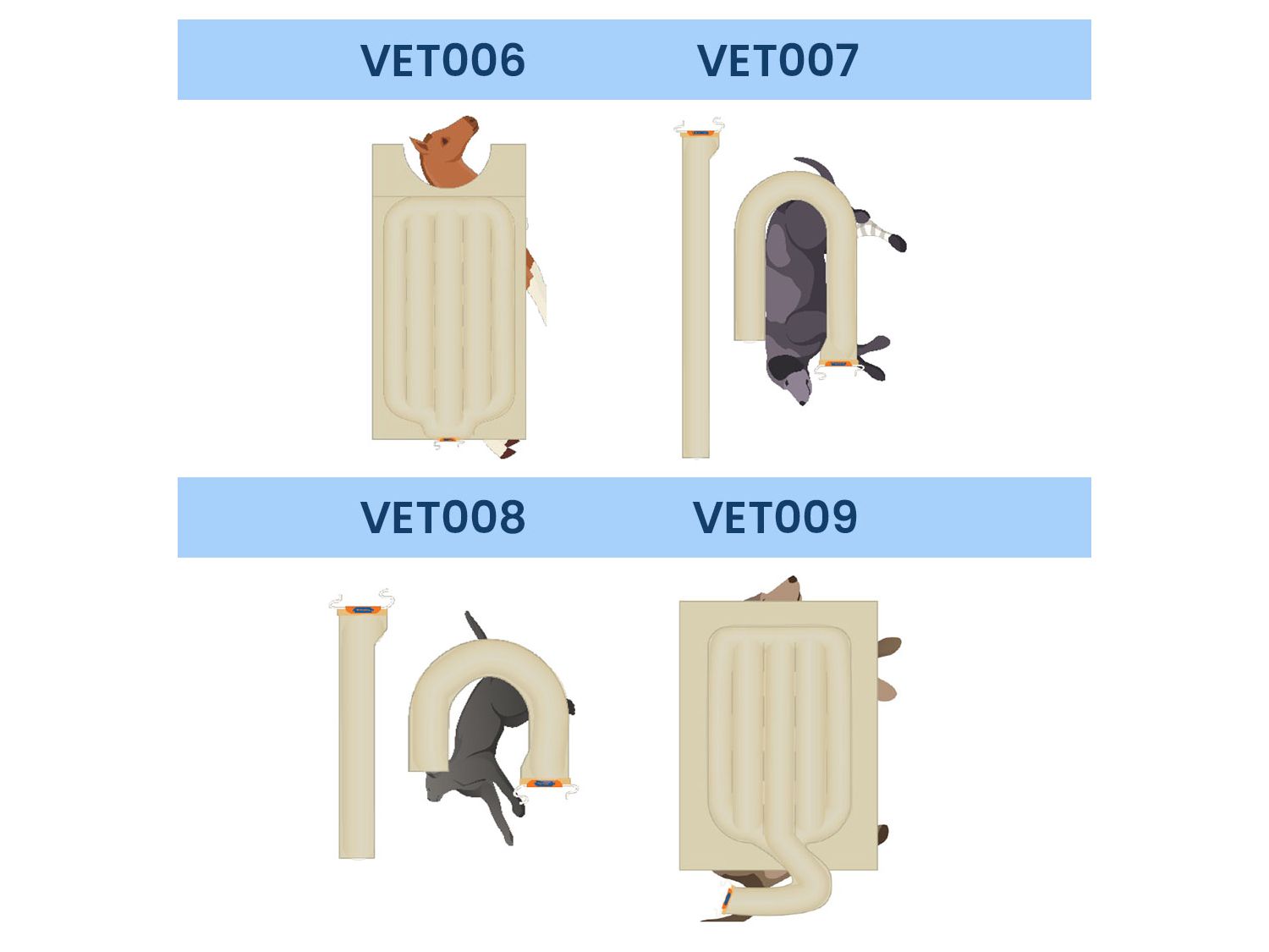 Burtons | Cocoon Forced Air Warming System